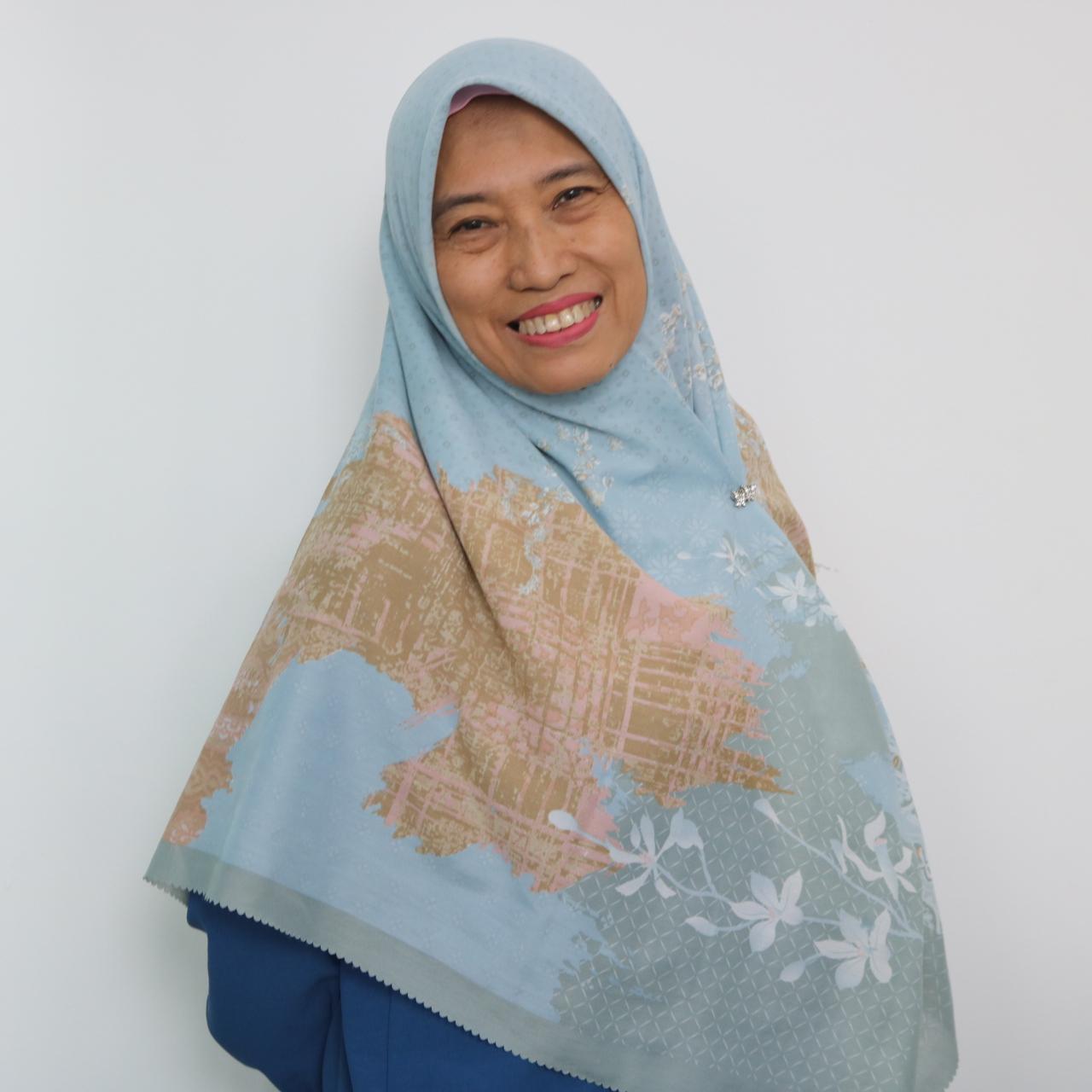 Guru SD | SEKOLAH NAUFAL & ZAHRA